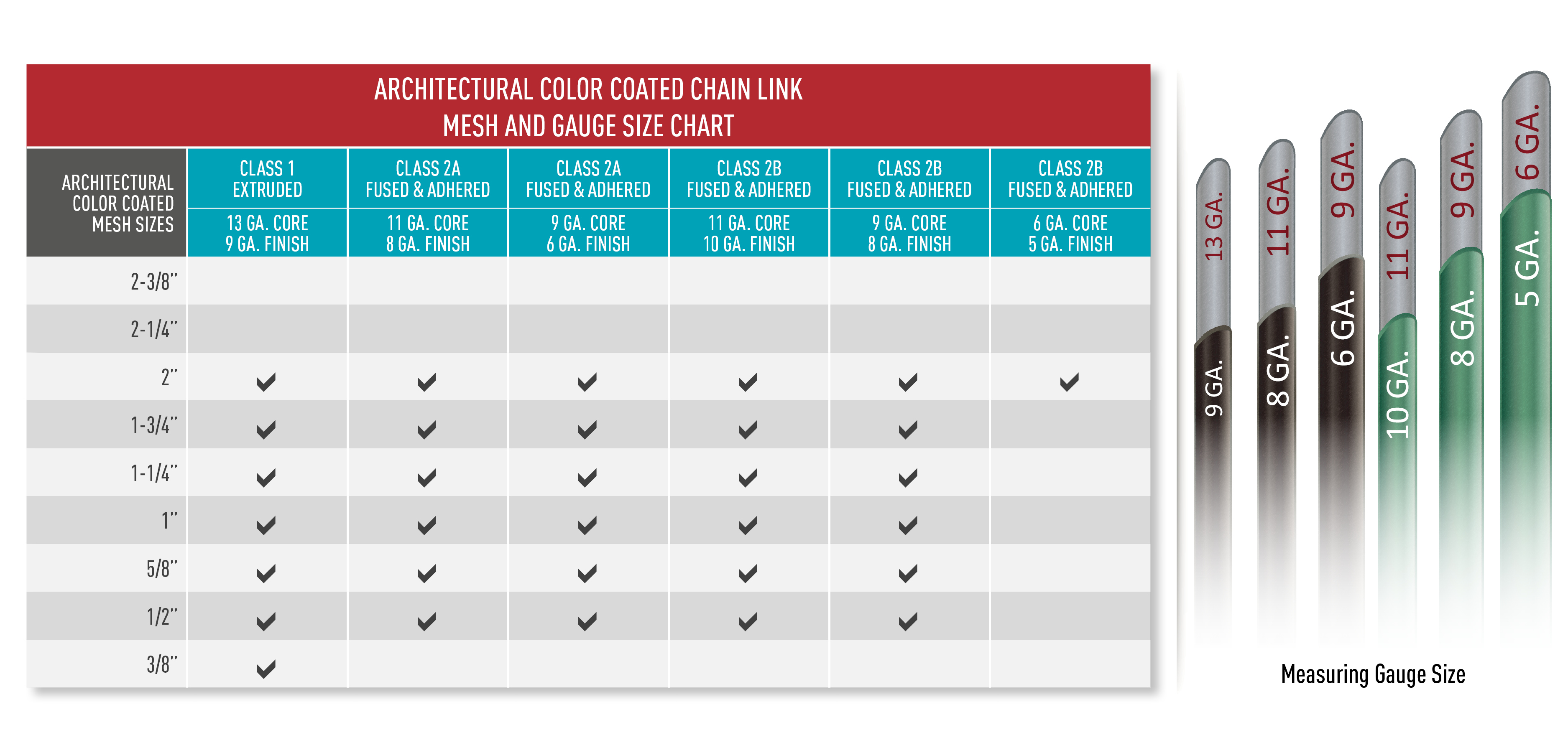 Merchants Metals | Architectural Color Coated Chain Link Systems