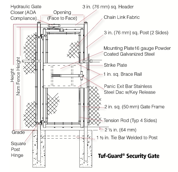 Merchants Metals Tuf Guard Merchants Metals Tuf Guard